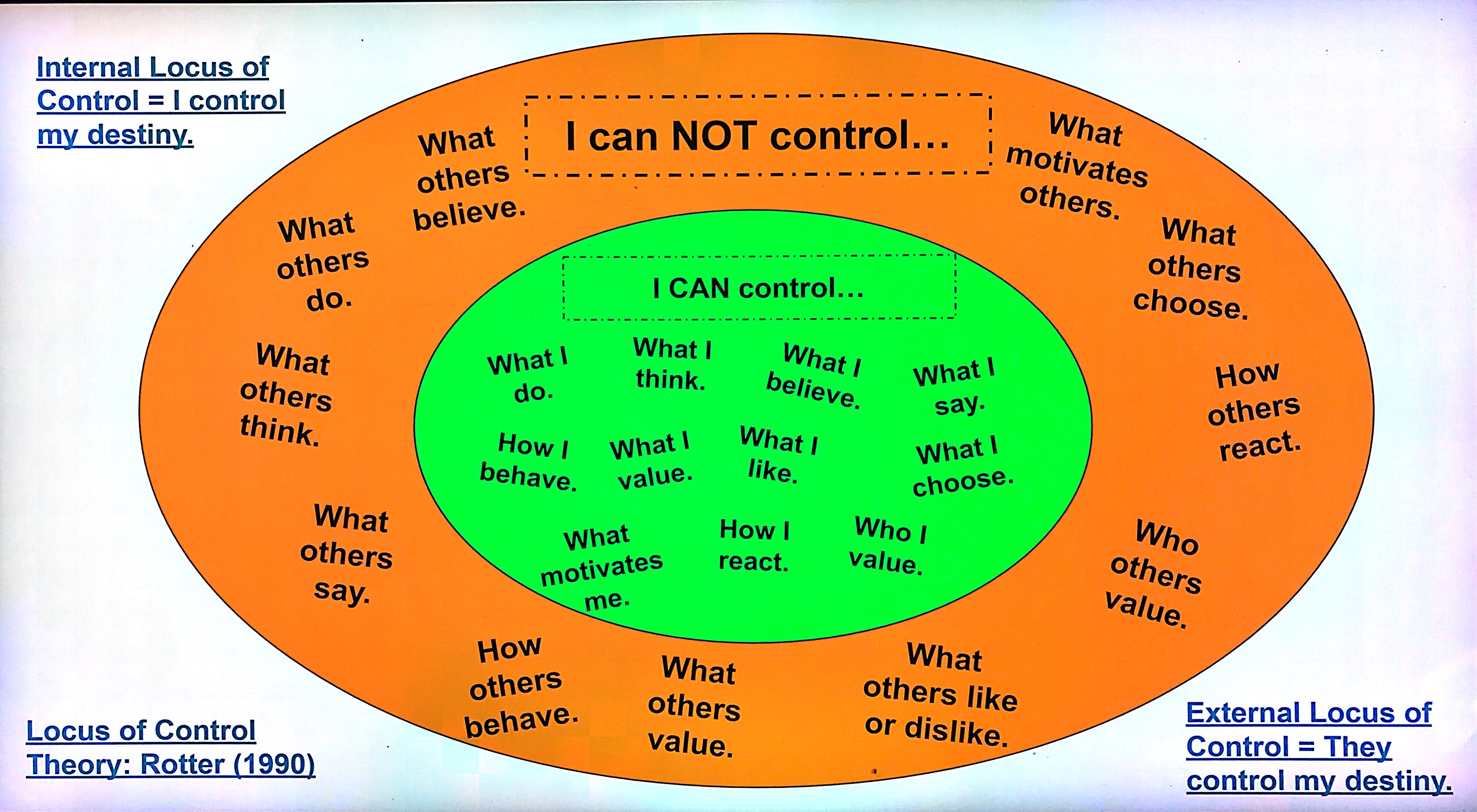 Will it be a “Mindful” or “Mindfull” School Year? Fifth Grader, Daniela ...